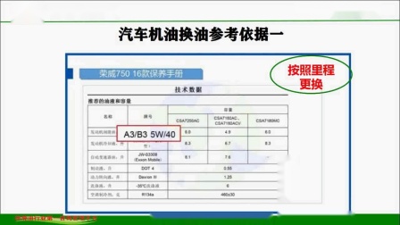 机油多久就要换一次?陈老师揭秘