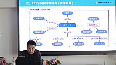 ppp项目咨询到底需要哪些法律服务? 税务问题怎么解决?