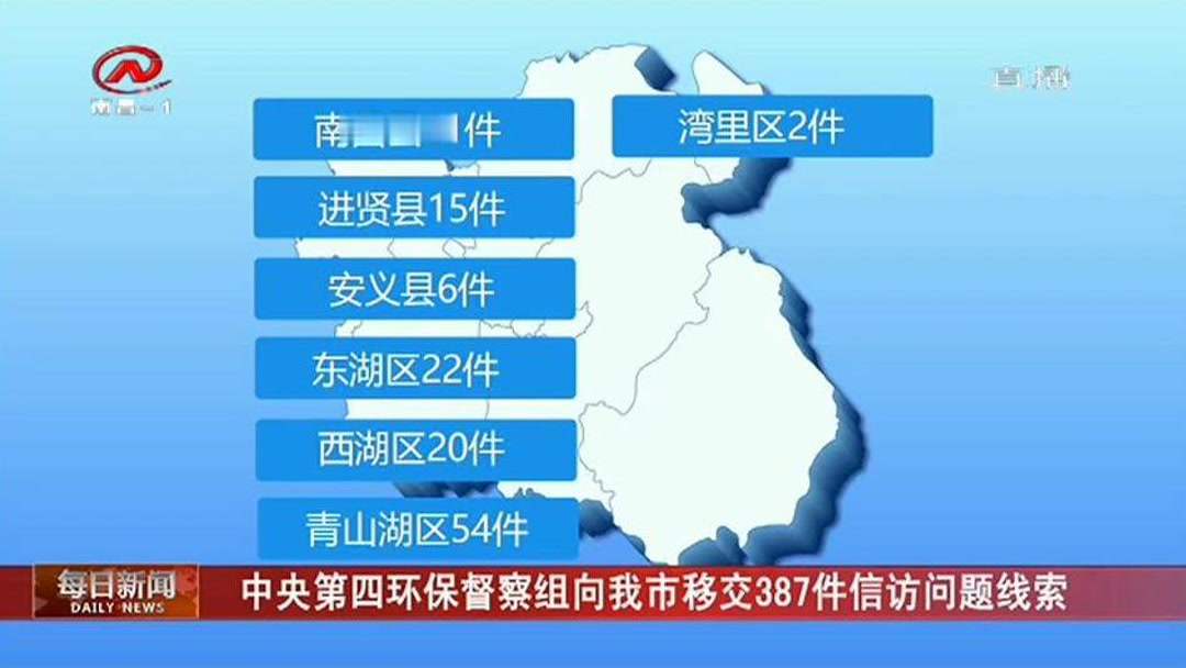 中央第四环保督察组向我市移交387件信访线索
