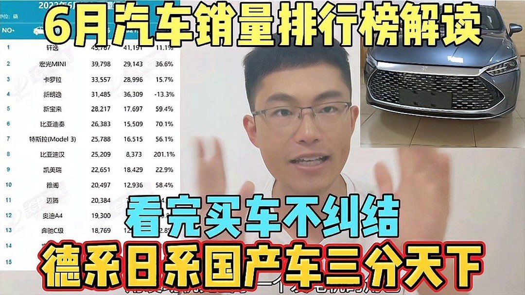 解读6月汽车销量排行榜日系德系国产车三分天下,看完买车不纠结