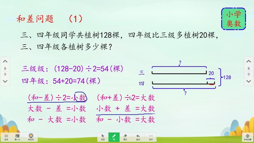 小学奥数~和差问题(1)-应用题原来如此简单