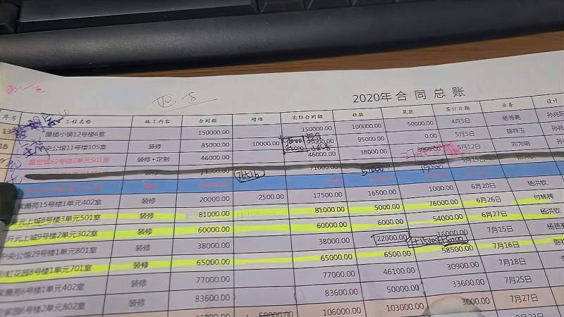 带大家看看室内设计师一年可以服务多少家工地