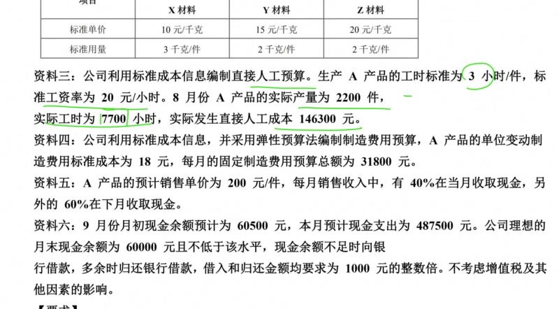 中级财管综合题-18-2-2018综合成本差异的计算-学浪计划