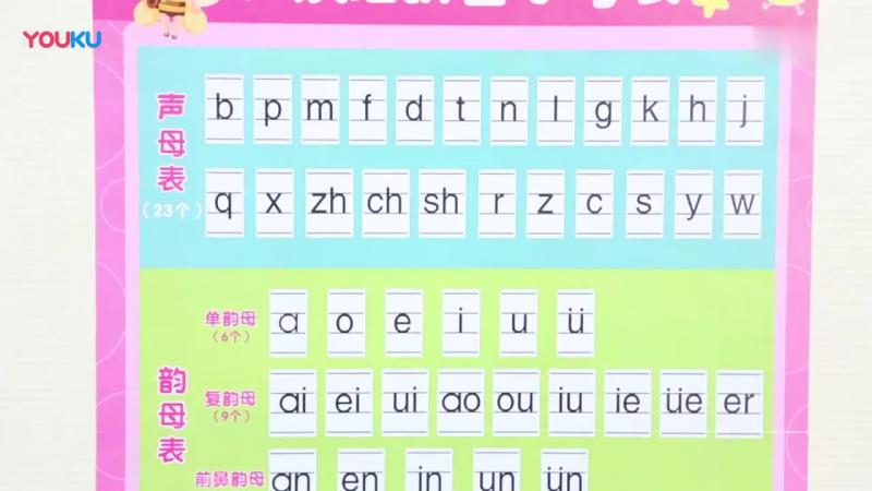 小学生数学公式乘法口诀表单位换算计算拼音字母墙贴纸长度二年级