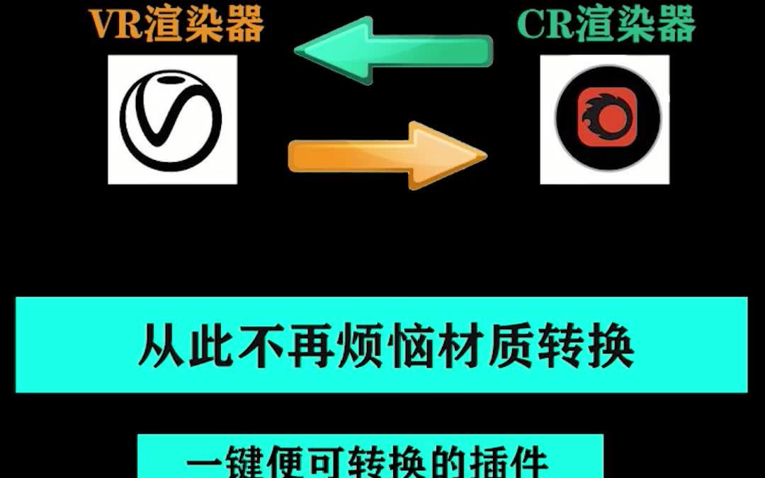 一键便可转换材质的插件,你都有吗?
