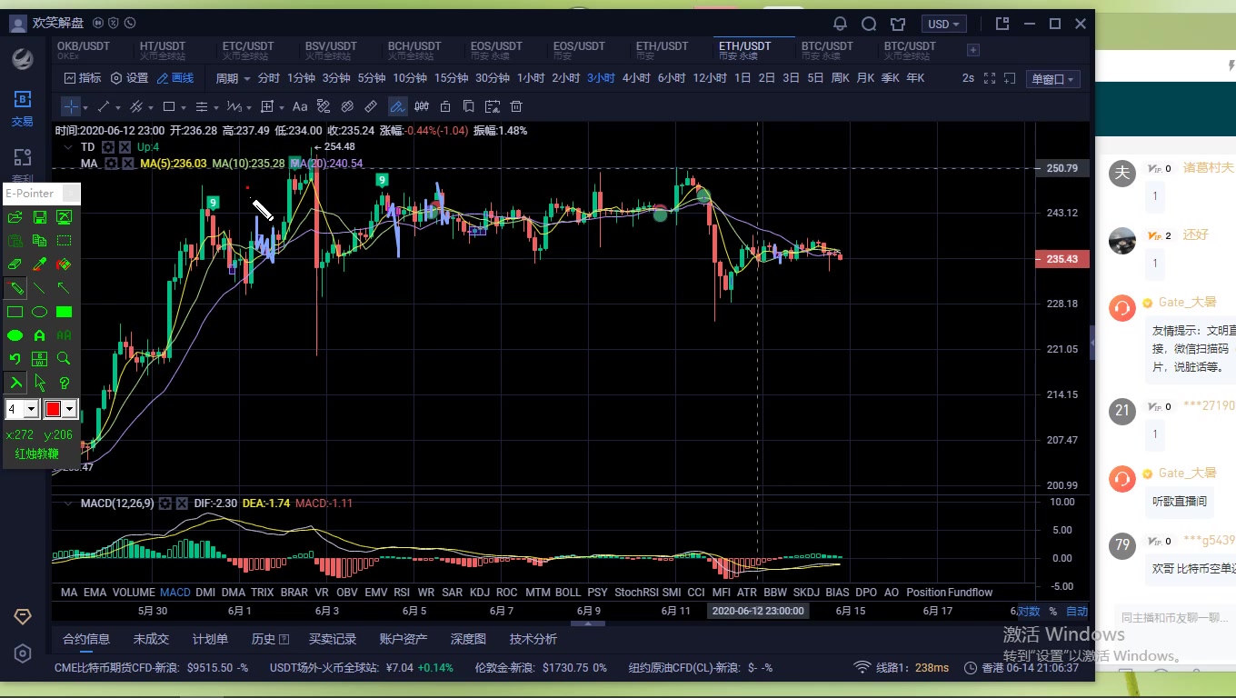 2020-06-14直播缠论比特币实盘操作+解股票录像。
