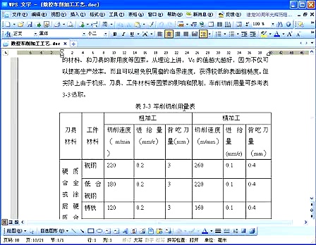 T015-典型轴零件的数控车削加工工艺及编程毕业设计论文