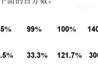 百分数的意义和读写 微课