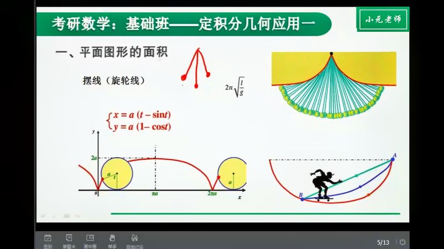 【高等数学】43.定积分的应用一【小元老师】