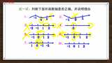 北师大 七上 数轴的画法