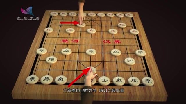 科普中国—重力基本相互作用力