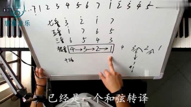 钢琴教学:几分钟一个万能和弦教你学会弹奏《空空如也》!