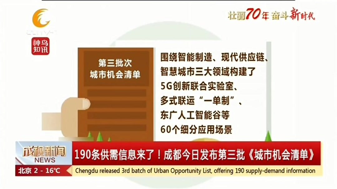 190条供需信息来了!成都今日发布第三批《城市机会清单》