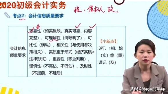 2020会计初级实务习题精讲--第一章考点②:会计信息质量要求