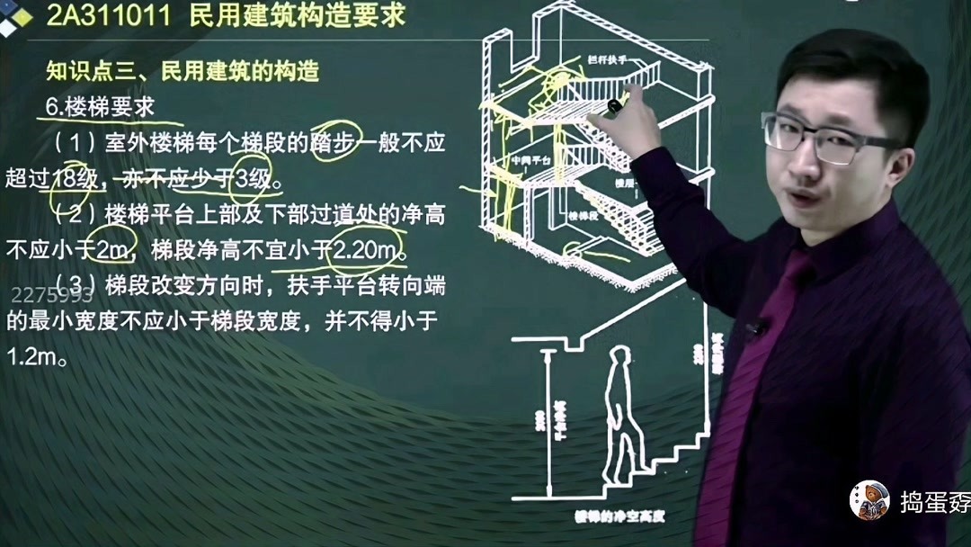 二级建造师-民用建筑的构造-楼梯要求