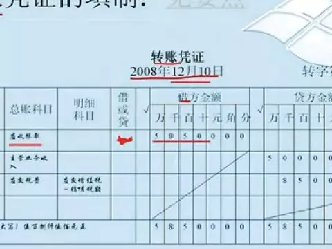 08_会计实务手工做账-会计真账实操