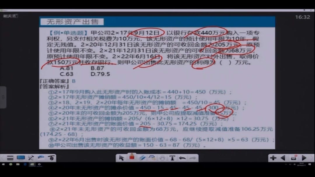 第六章 第四节 无形资产的处置
