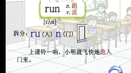 单词不用记,run