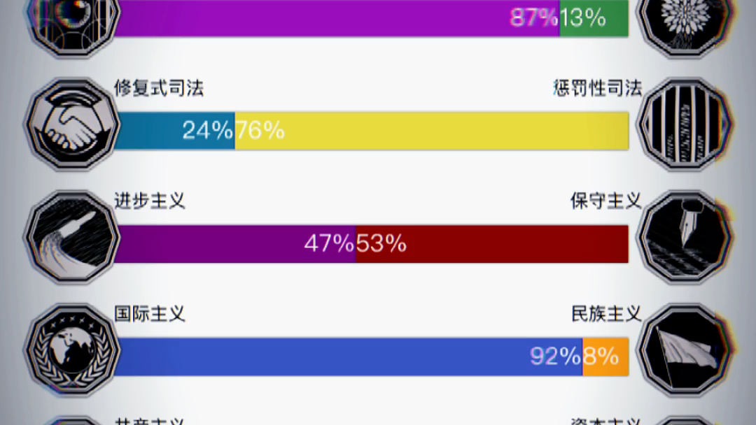 微信小程序测试