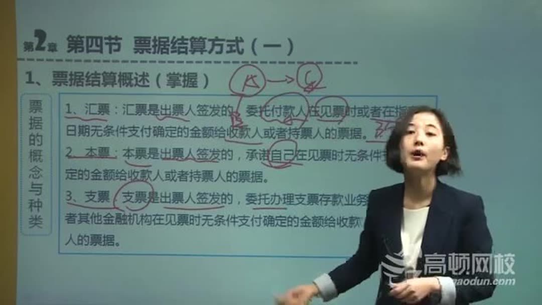 票据结算概述(2)