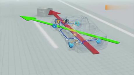 ESP车身稳定系统讲解视频