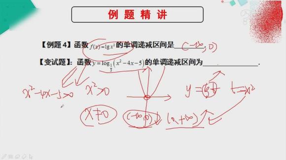 高中数学130分通关秘籍 对数函数的图像与性质 独家技巧例题解析