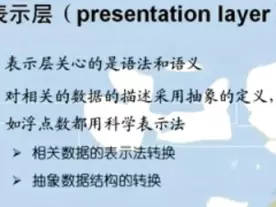 计算机网络视频教程02-