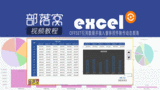 excel函数应用技巧视频:offset引用数据并插入窗体控件制作动态图表
