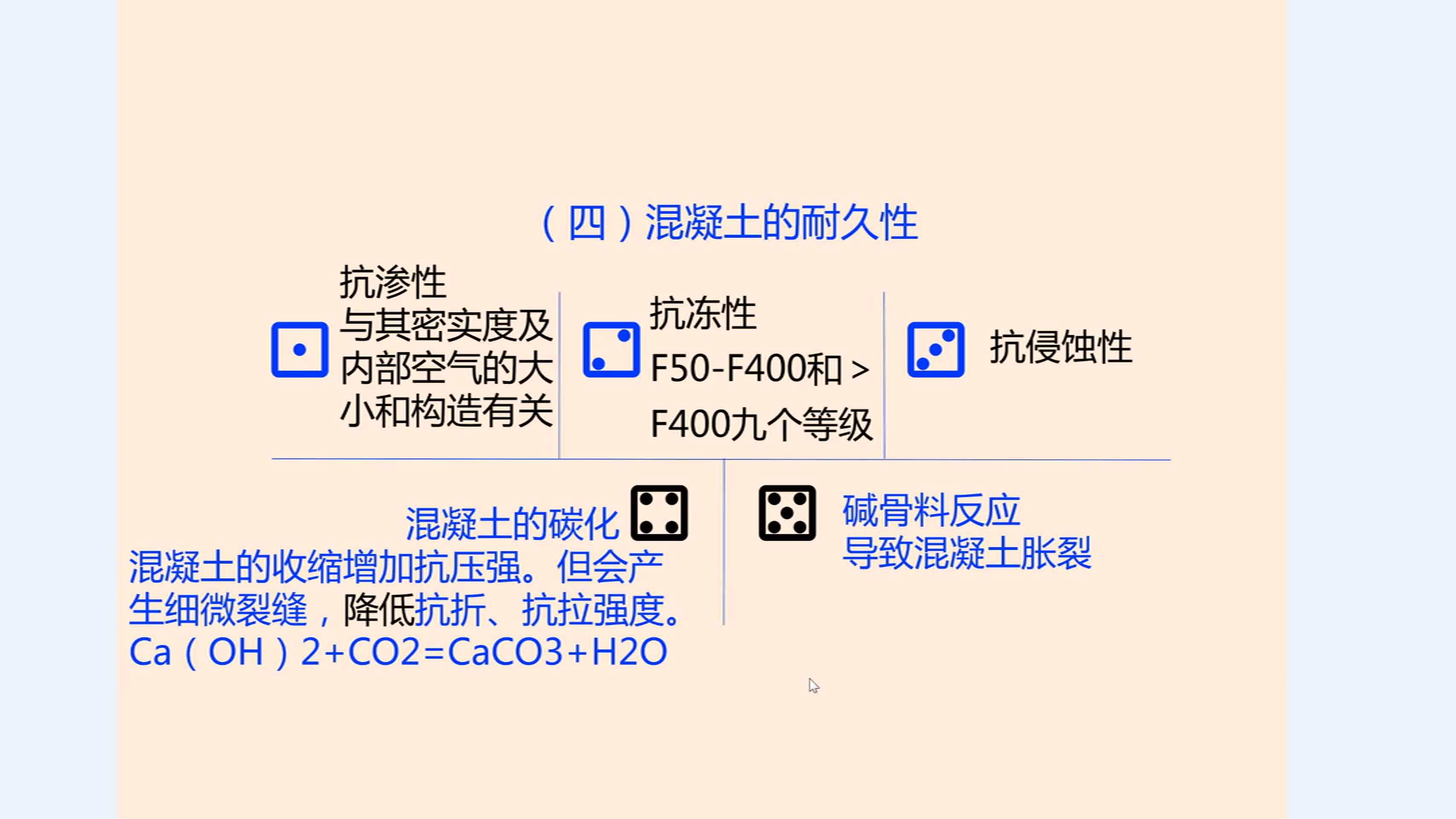 混凝土抗冻性检测报告零基础讲解