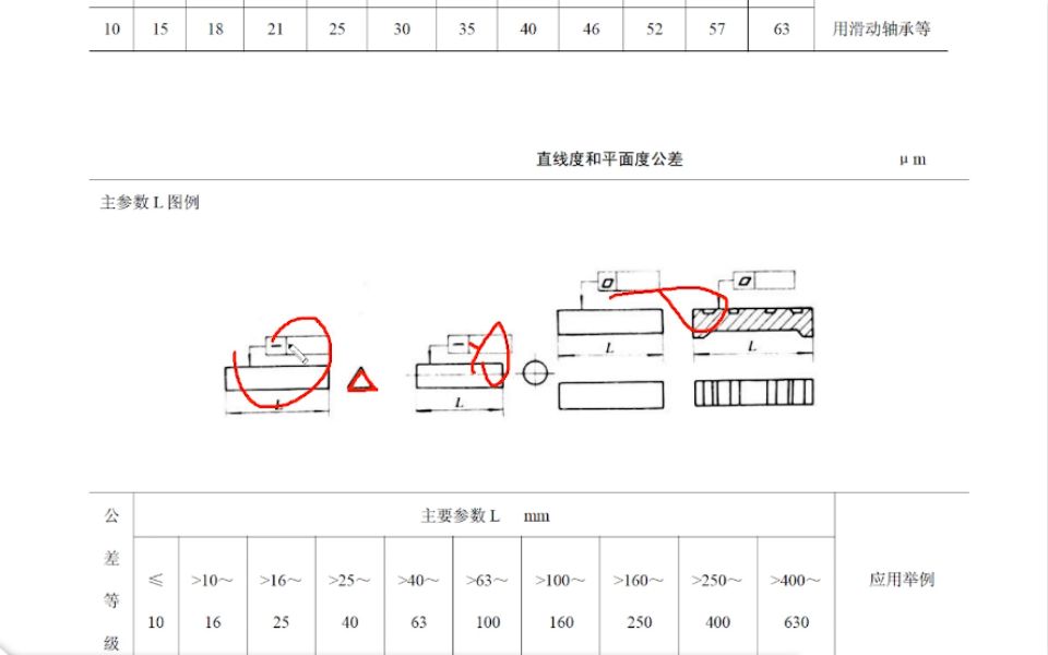 高级机械工程师为你讲机械,深入探讨形位公差如何标注