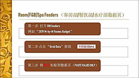 How to fill in budget template - 如何填写预算模板?