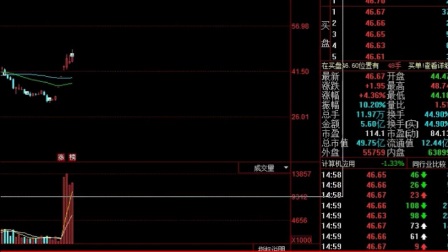 股票基本面技术面分析股票战法[1]