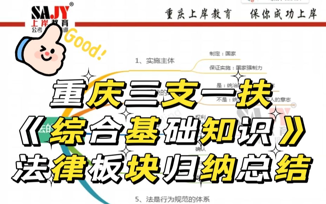重庆上岸教育:2022重庆三支一扶《综合基础知识》,法律版块归纳总结!