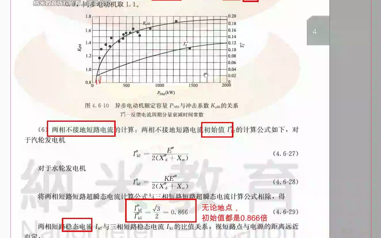 配电设计手册 低压短路电流计算 03