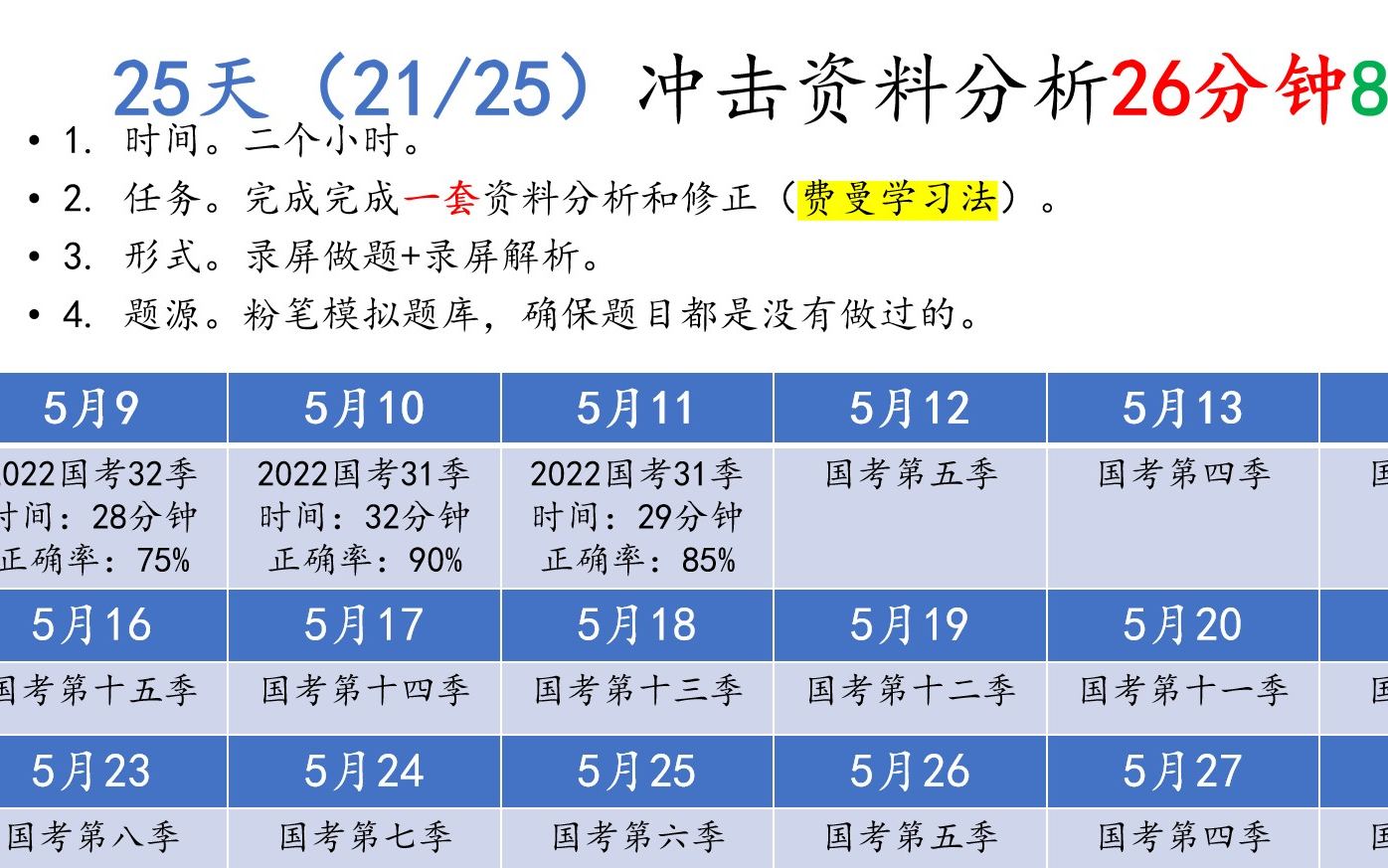 29分钟 85%正确率 资料分析计划第二十一天 国考模拟卷第三十季