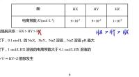 2.1 电荷守恒—专项班.mov