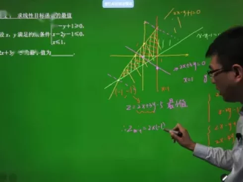 72、6.3二元一次不等式(组)及简单的线性规划问题 (提高篇B)-1-64