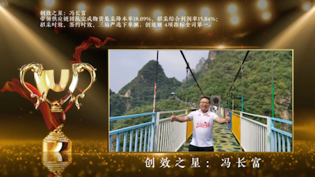 2022年表彰优秀视频