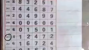 第260期9月27日排列五规律讲解