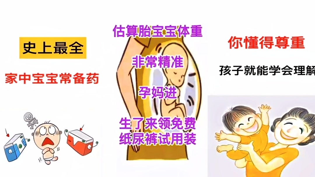 育儿小知识:估算胎宝宝体重,非常精准哦!