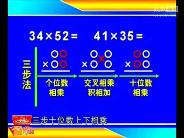 罗源 一分钟速算 速算方法 速算技巧大全