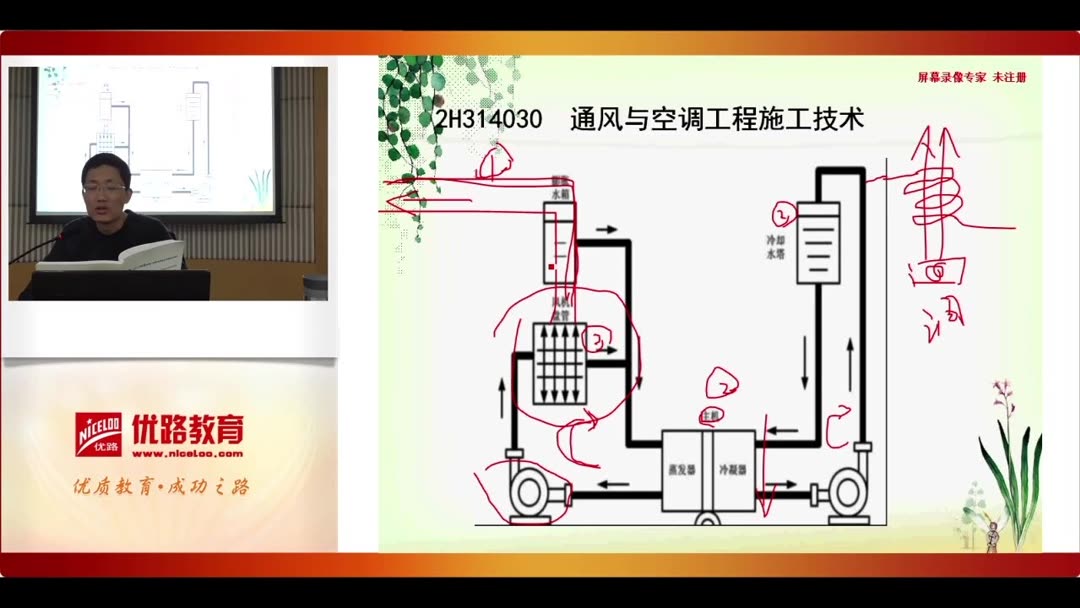 2016优路教育二级建造师《机电工程管理与实务》精讲班一