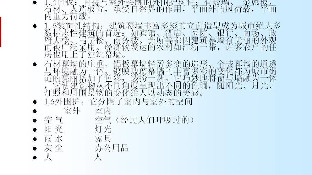 6磨石教育幕墙设计全套视频教程下地