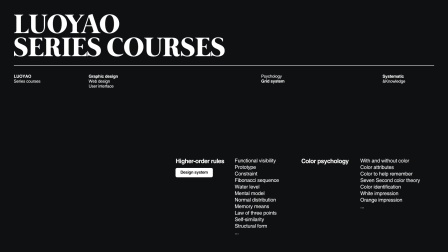 5.版式设计的起源 - 文字