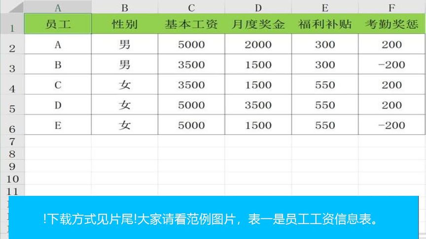 超实用Excel工资查询下拉菜单,Vlookup灵活应用,Hr必备小技能