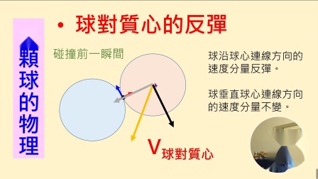 python學物理2_3_3_球的物理二