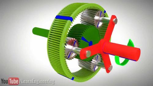 行星齿轮组,也称为行星齿轮系