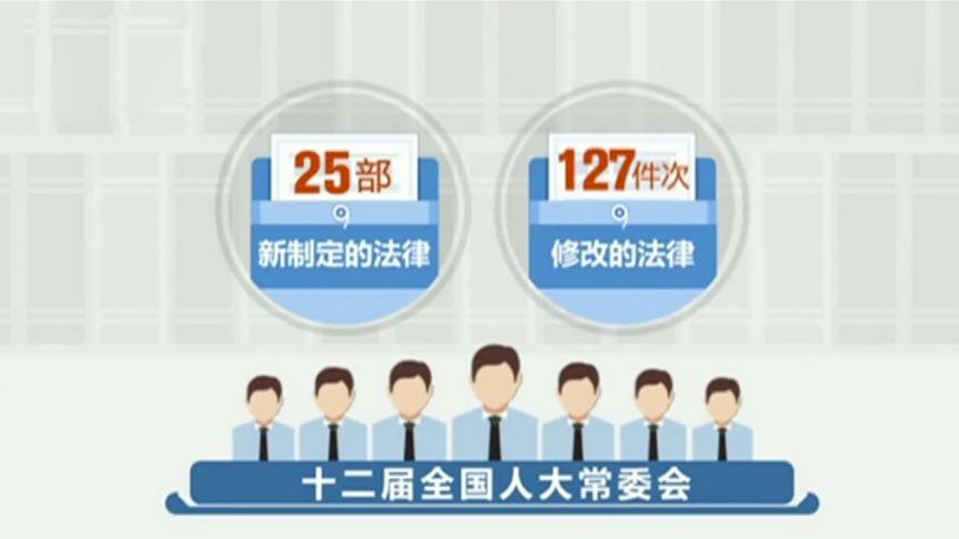 十二届全国人大及其常委会推进立法工作:五年制定新法25部 修法127...