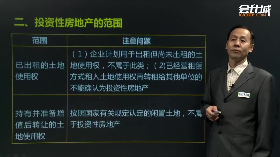 中级会计实务 和润会计教育基础班 投资性房地产的定义、特征及