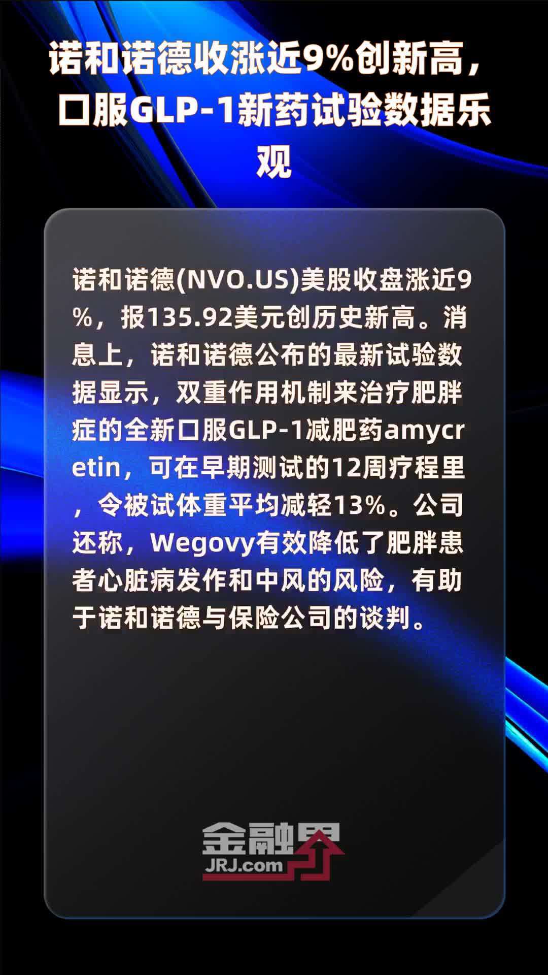诺和诺德收涨近9%创新高,口服GLP-1新药试验数据乐观AI君